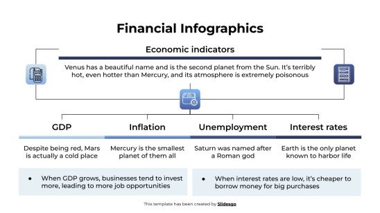 Financial Infographics Template