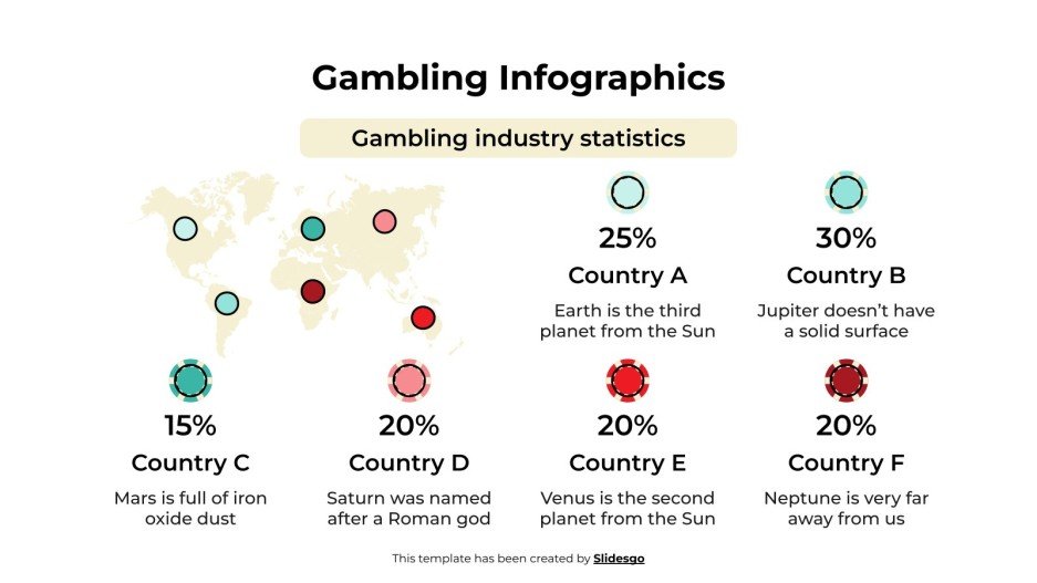 Gambling Infographics Template