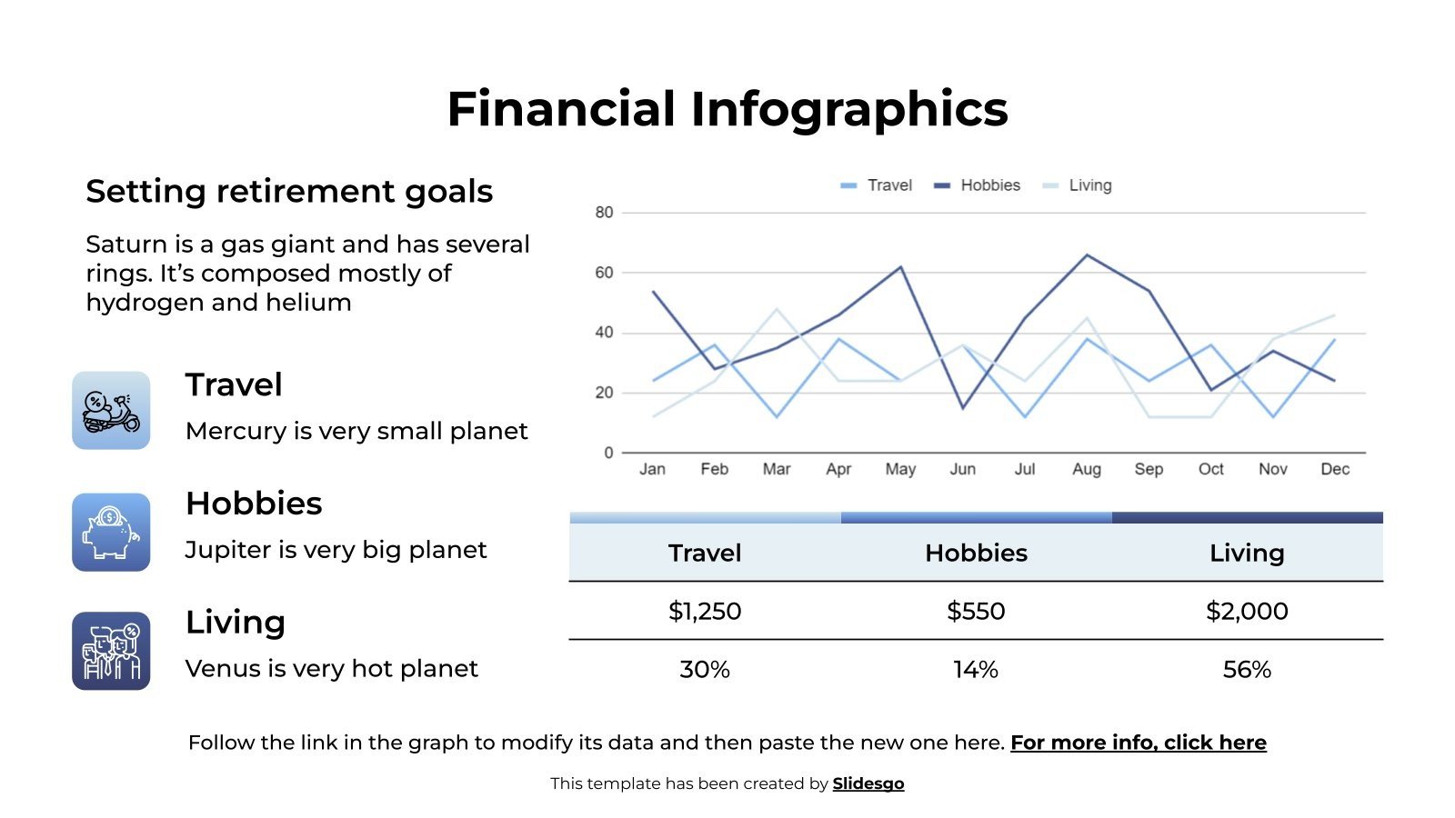 Financial Infographics Template
