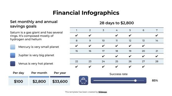 Financial Infographics Template