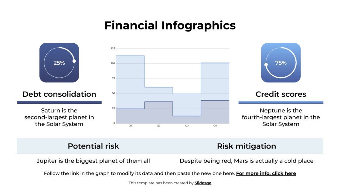 Financial Infographics Template