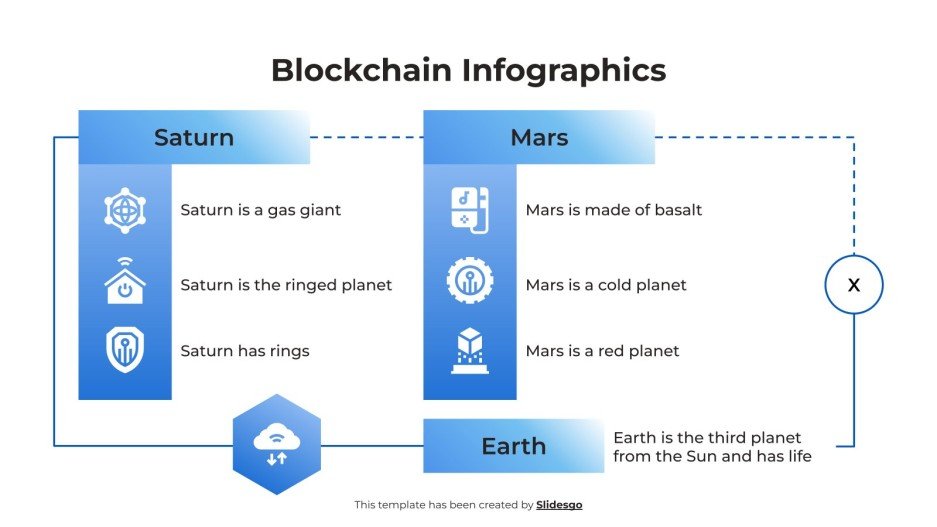 Blockchain Infographics Template