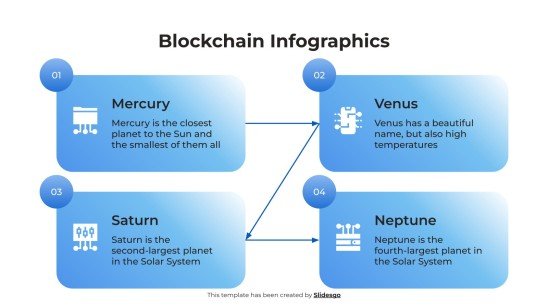 Blockchain Infographics Template