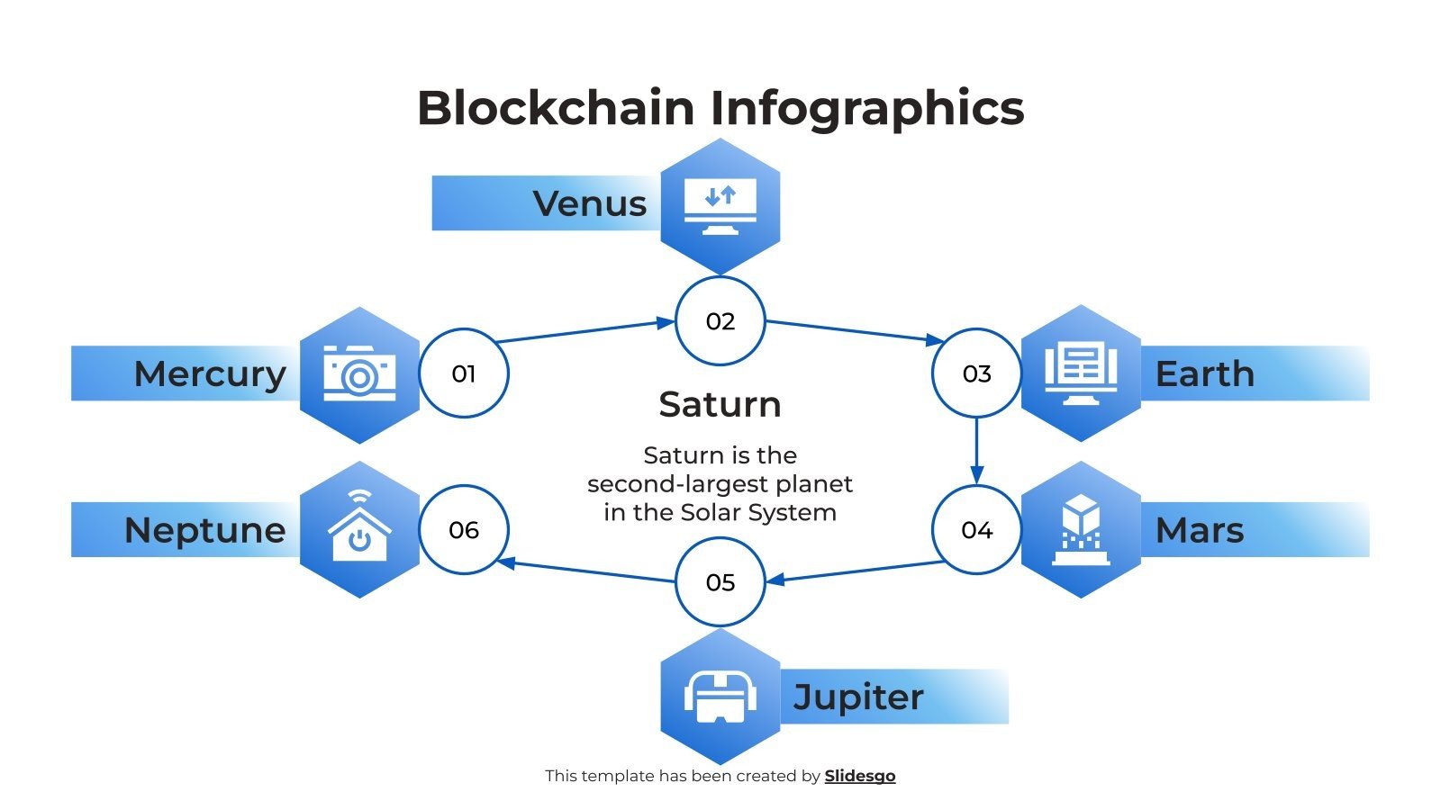 Blockchain Infographics Template