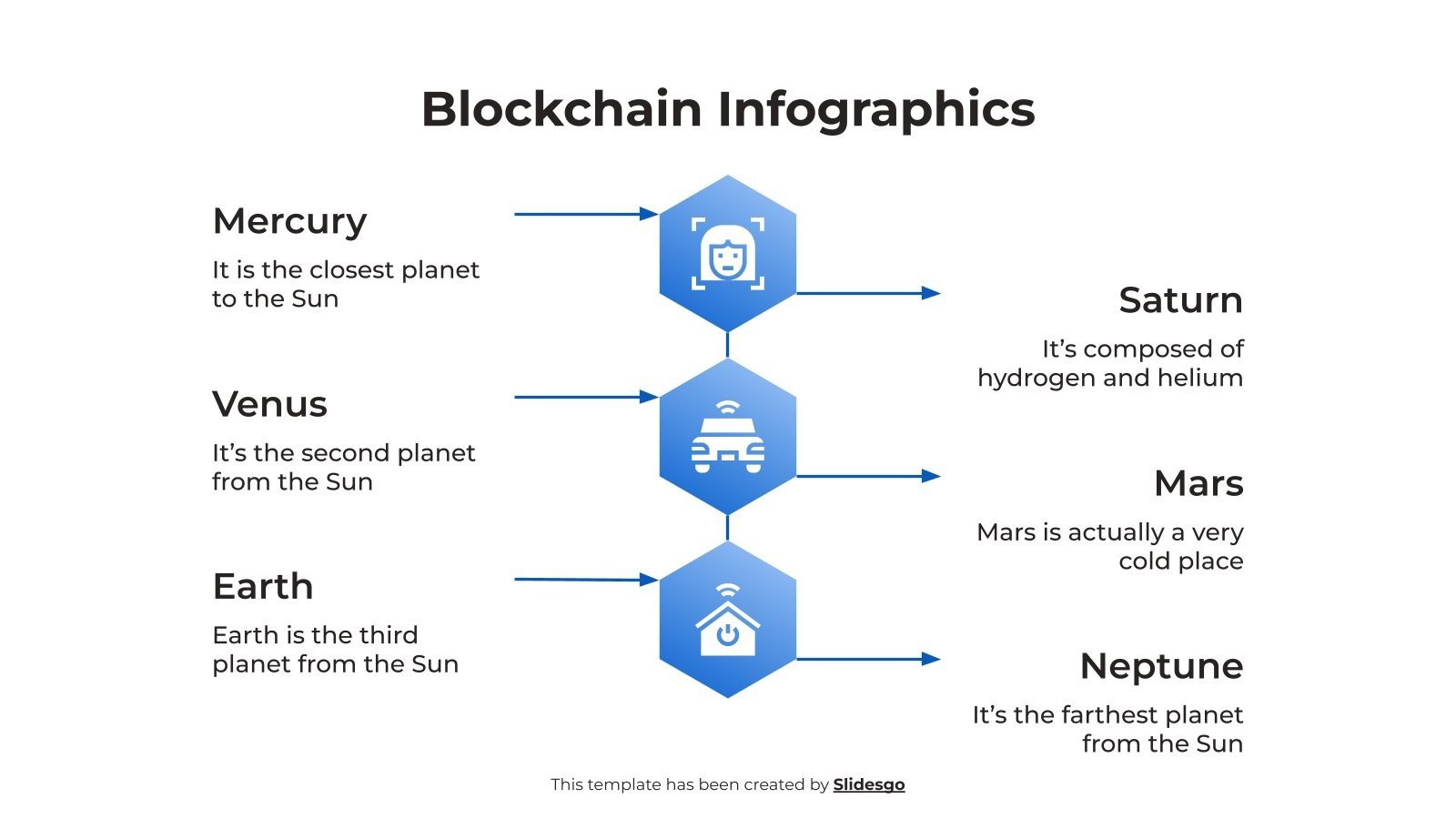 Blockchain Infographics Template
