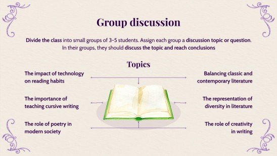 English Literature Class Presentation