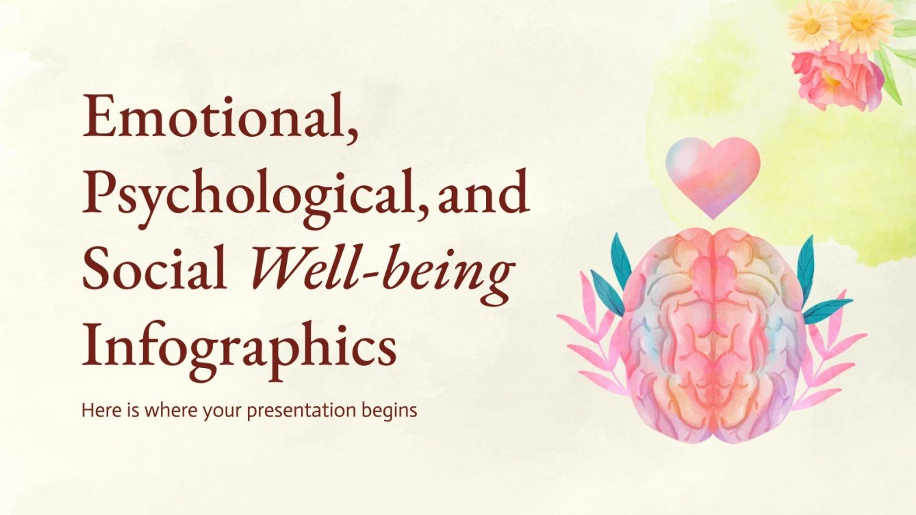 Emotional, Psychological, and Social Well-being Infographics