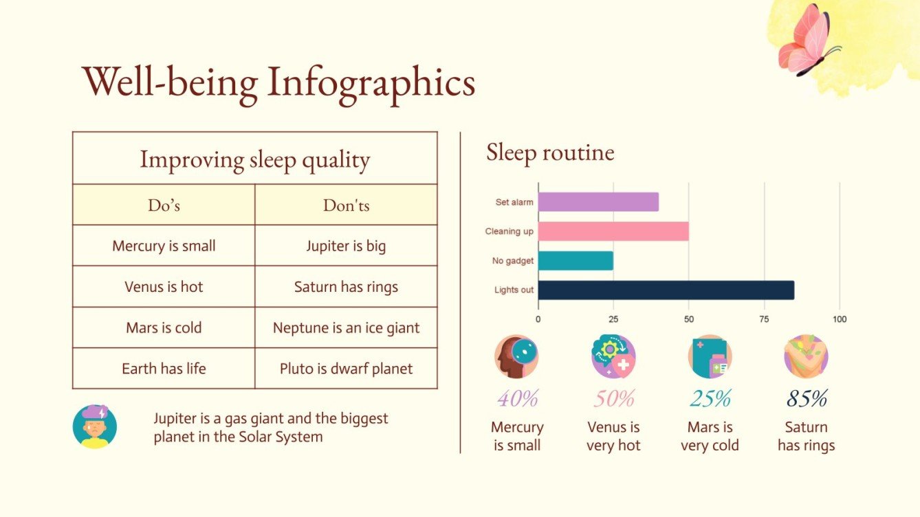 Emotional, Psychological, and Social Well-being Infographics