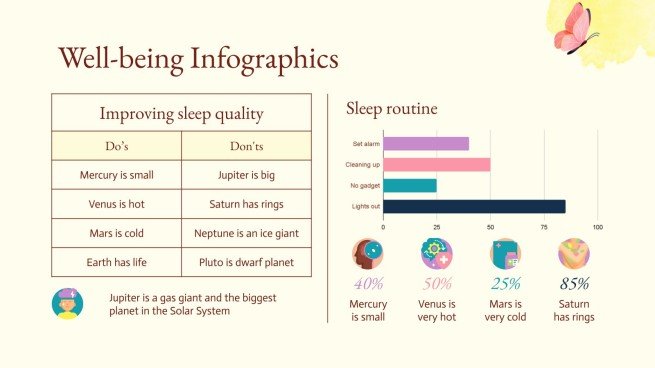 Emotional, Psychological, and Social Well-being Infographics
