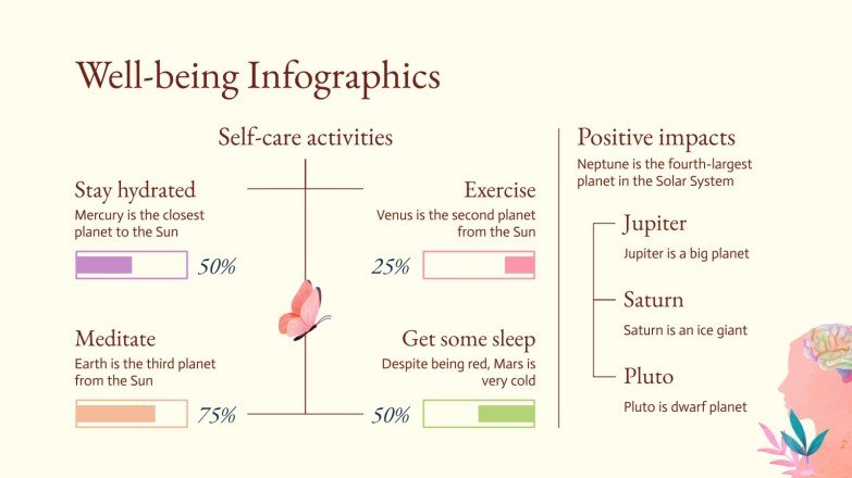 Emotional, Psychological, and Social Well-being Infographics