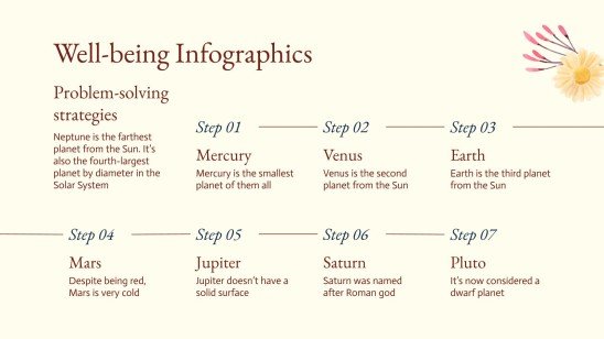 Emotional, Psychological, and Social Well-being Infographics