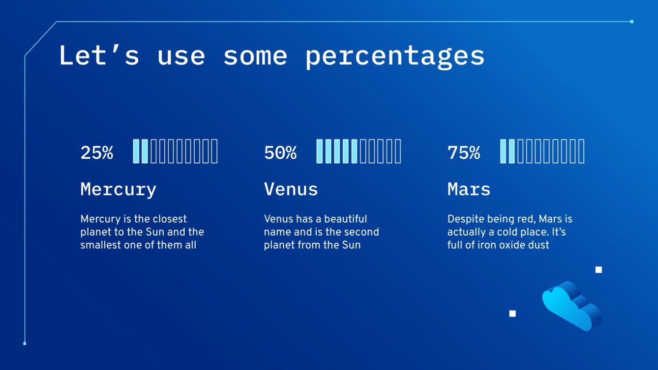 Cloud Computing Theme for Business Presentation