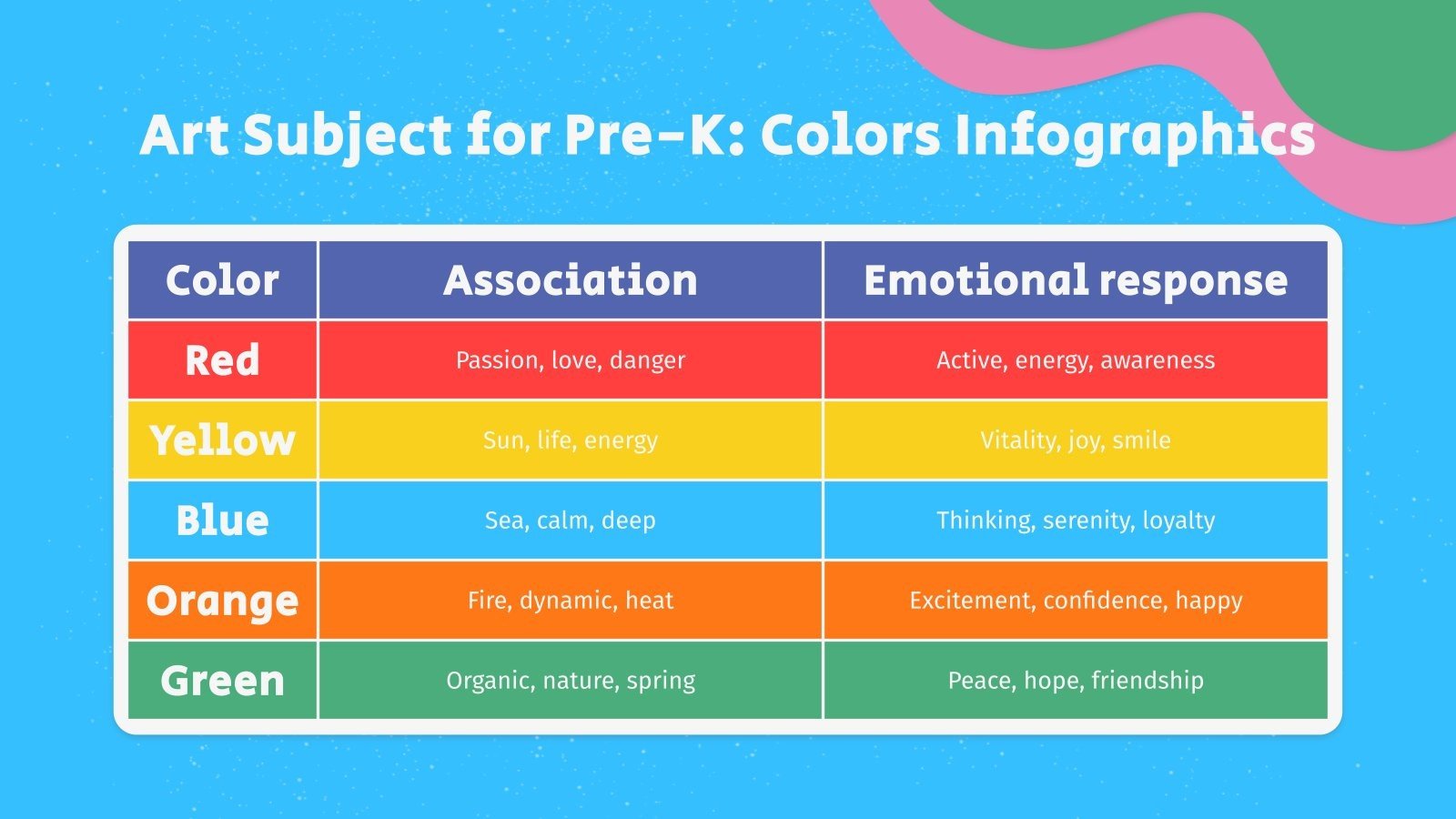 Art Subject for Pre-K: Colors Infographics Presentation
