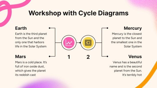 Workshop with Cycle Diagrams Presentation