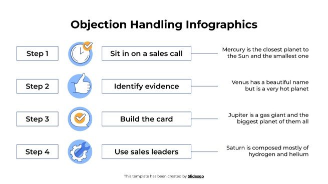 Objection Handling Infographics Template