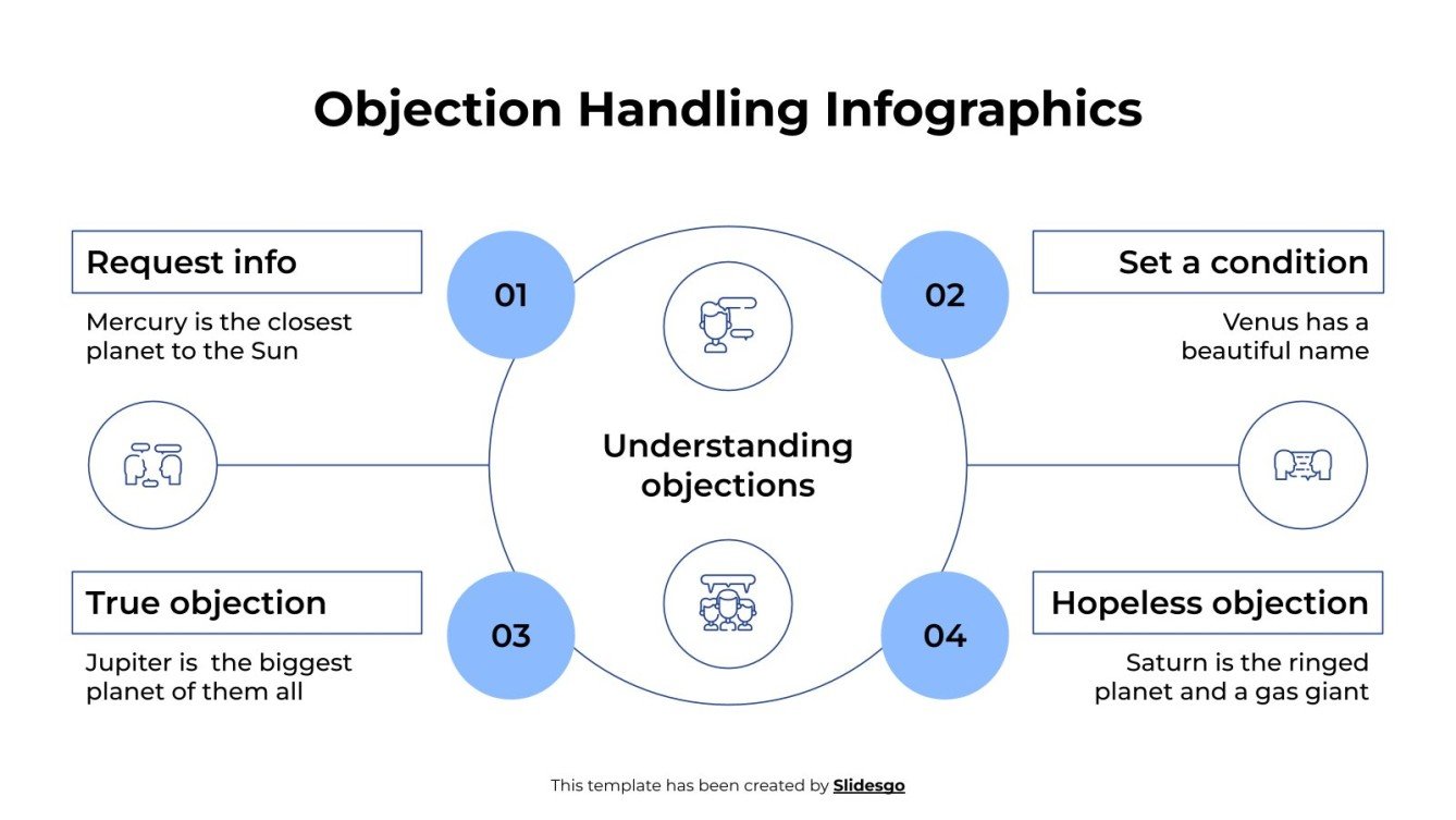 Objection Handling Infographics Template