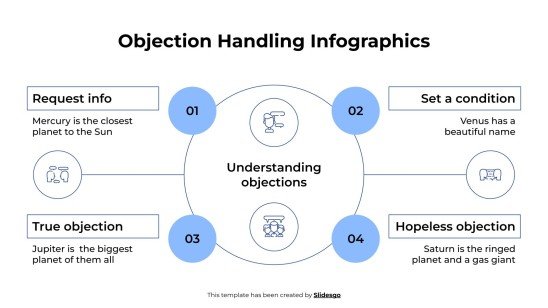 Objection Handling Infographics Template