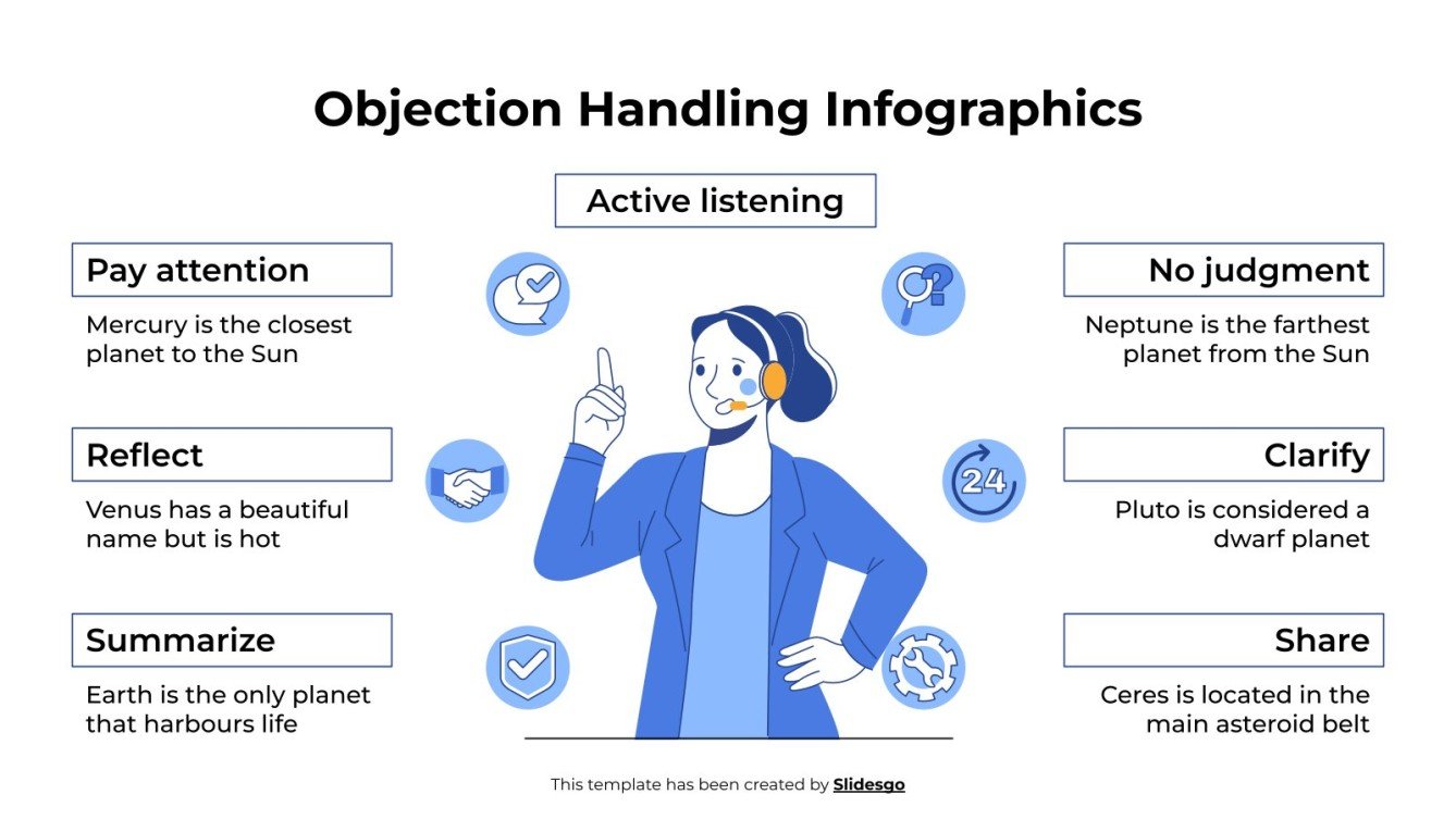 Objection Handling Infographics Template