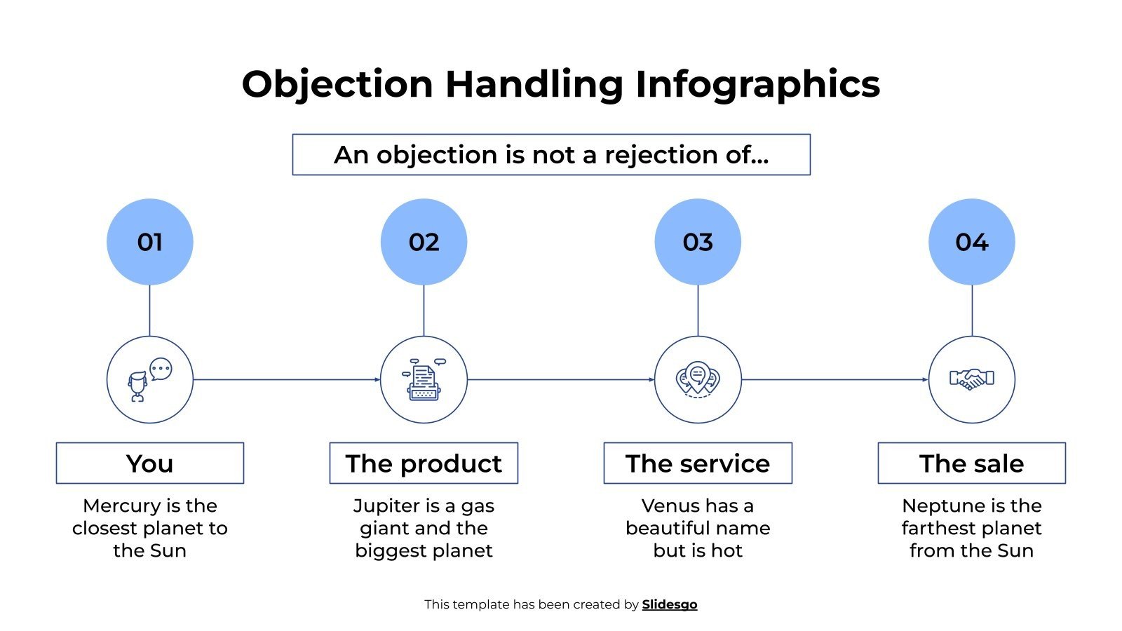 Objection Handling Infographics Template