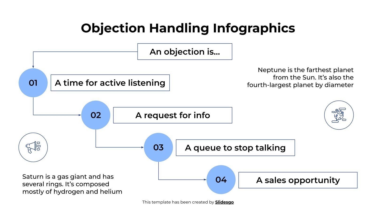 Objection Handling Infographics Template