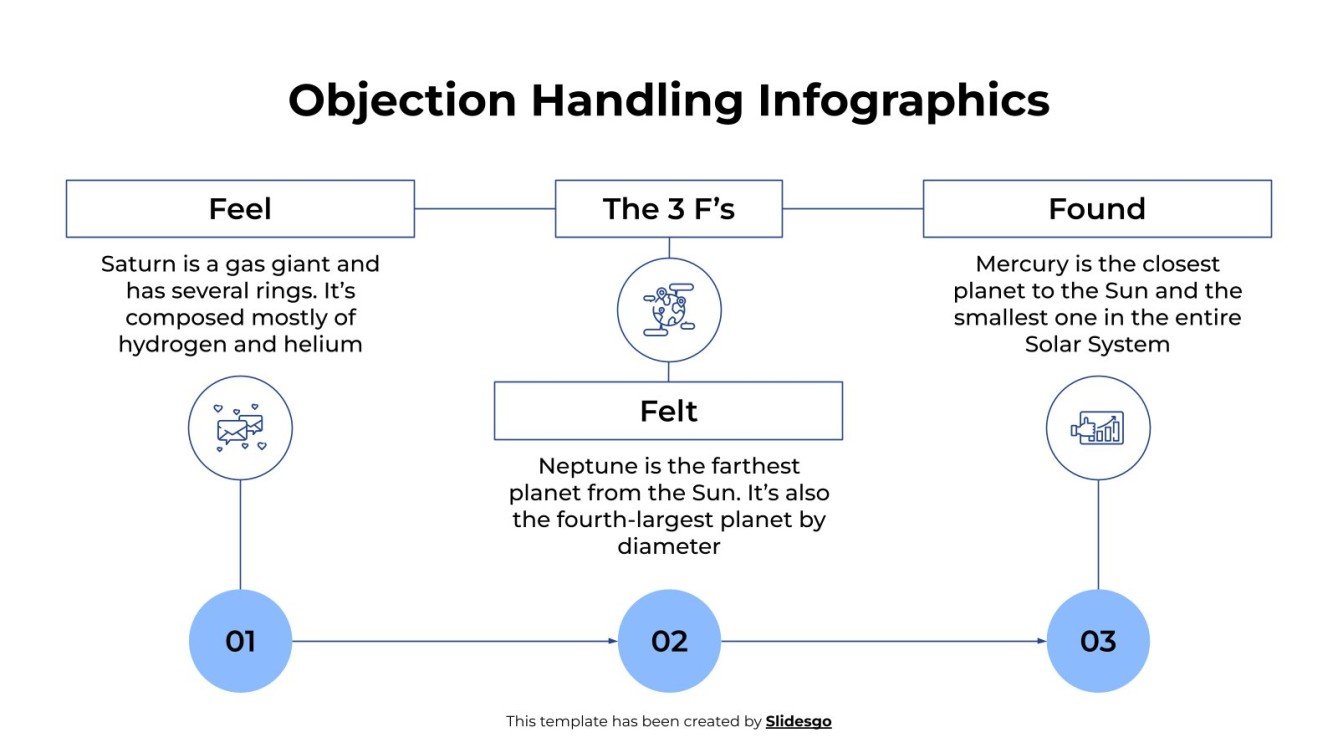 Objection Handling Infographics Template