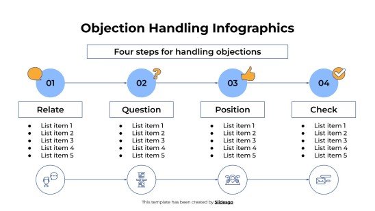 Objection Handling Infographics Template