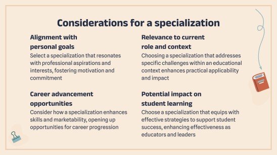Teacher On Special Assignment - Subject Specialization