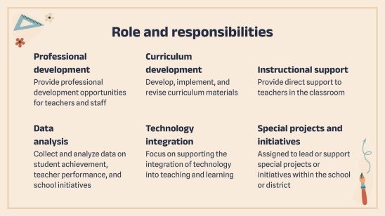 Teacher On Special Assignment - Subject Specialization
