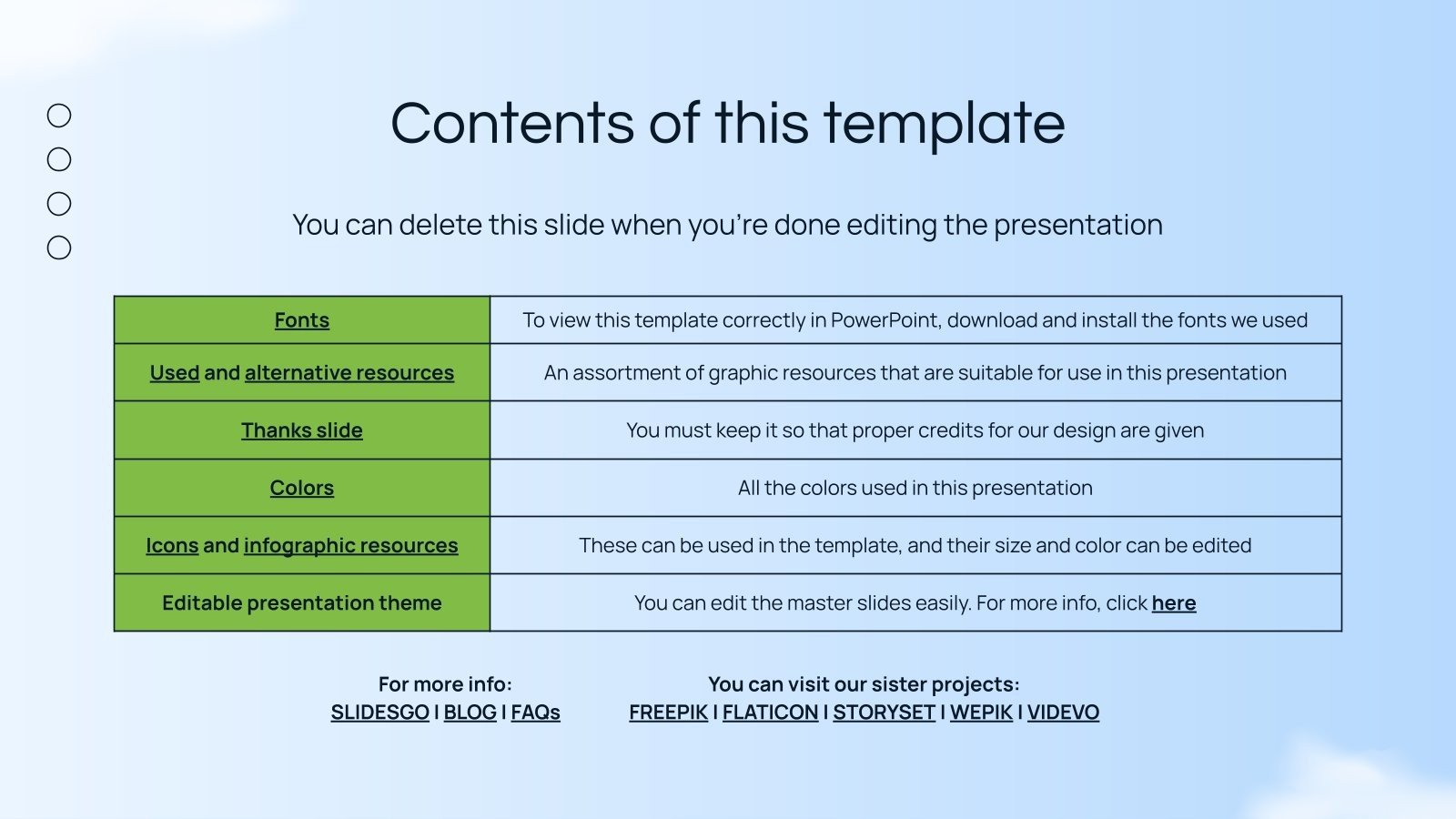High School Lesson with Cycle Diagrams Presentation