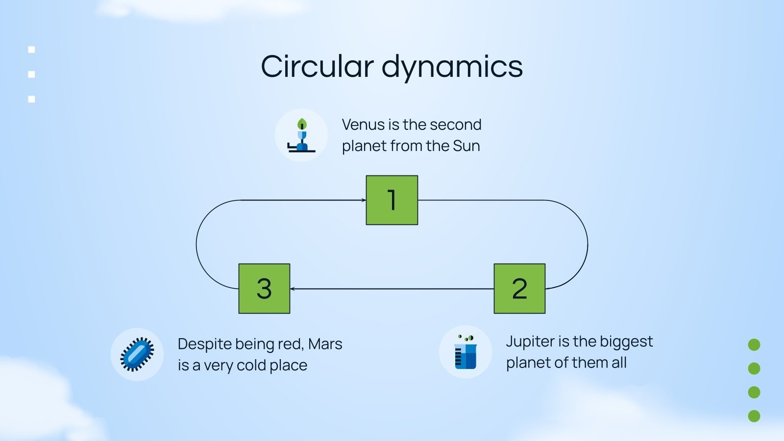High School Lesson with Cycle Diagrams Presentation