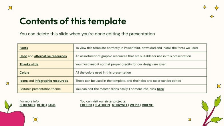 Apple Pie Presentation Template Presentation