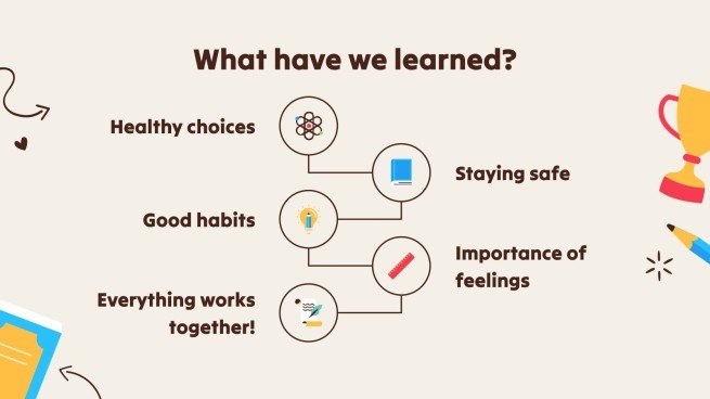 Ideas for Incorporating Movement in the Classroom