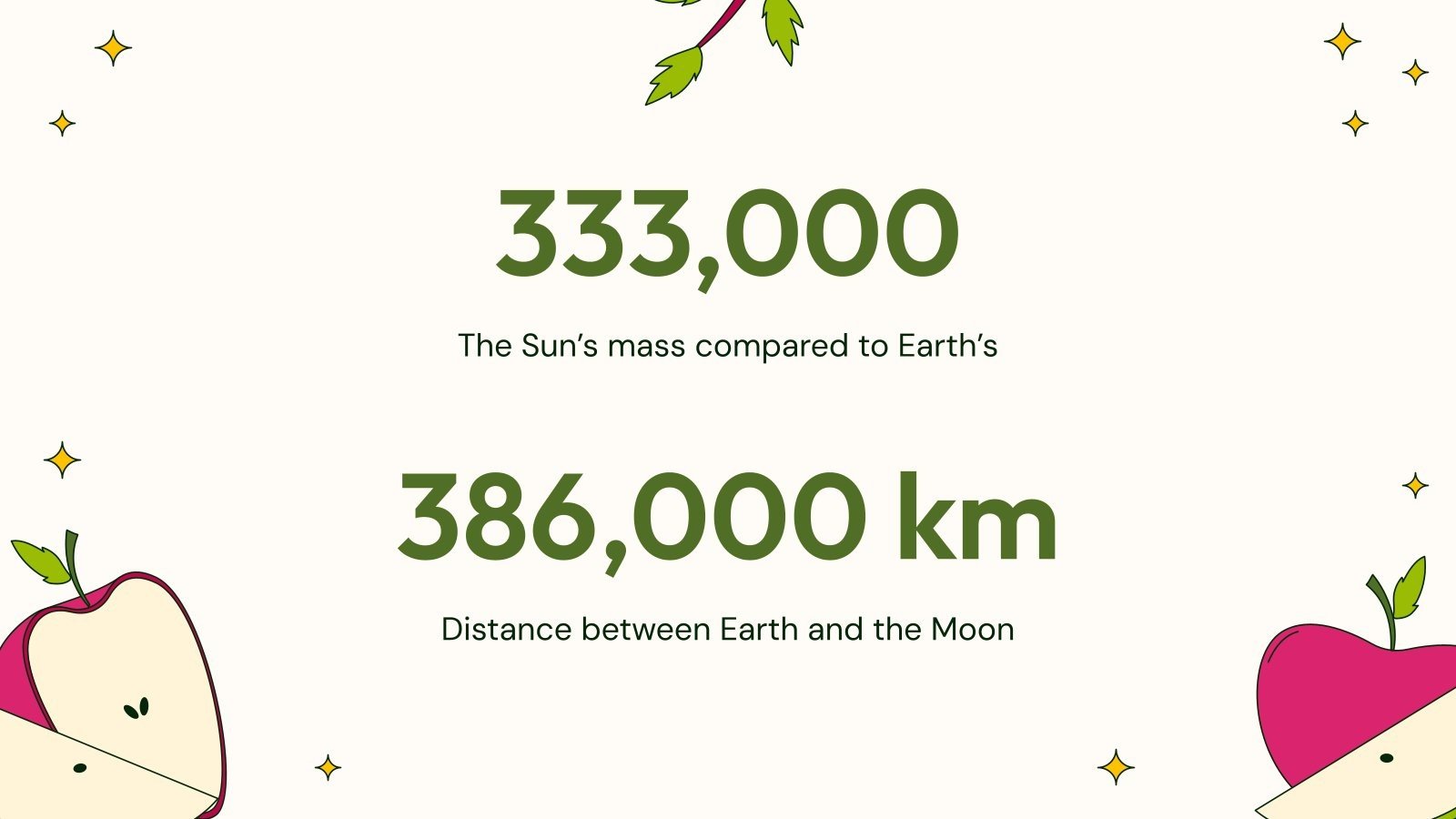 Apple Pie Presentation Template Presentation