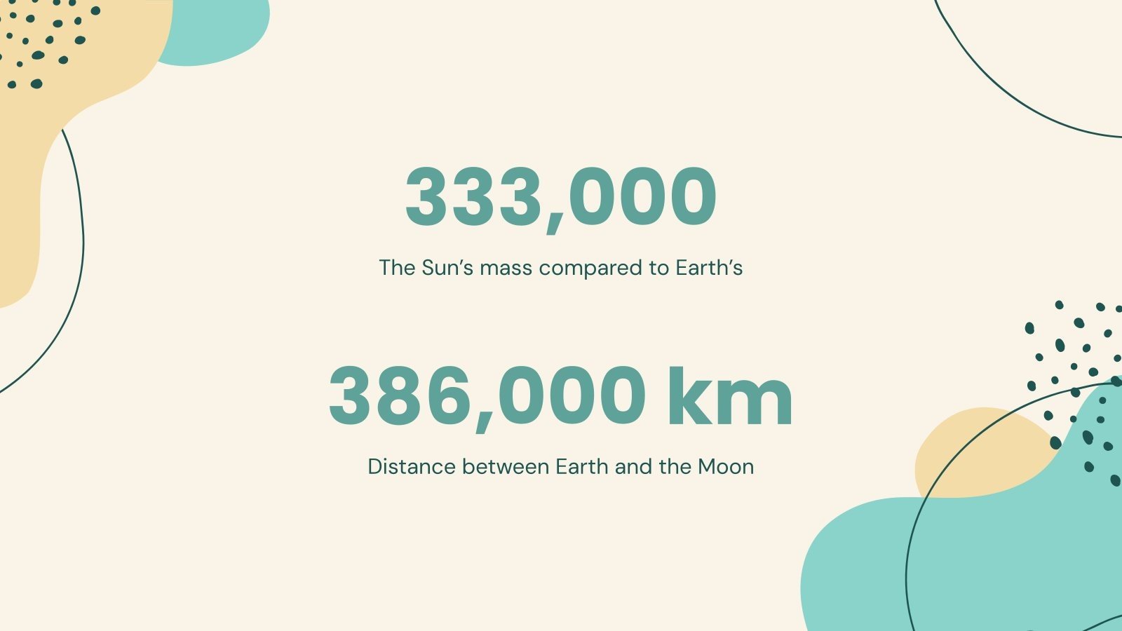 Greater Good Presentation Template Presentation