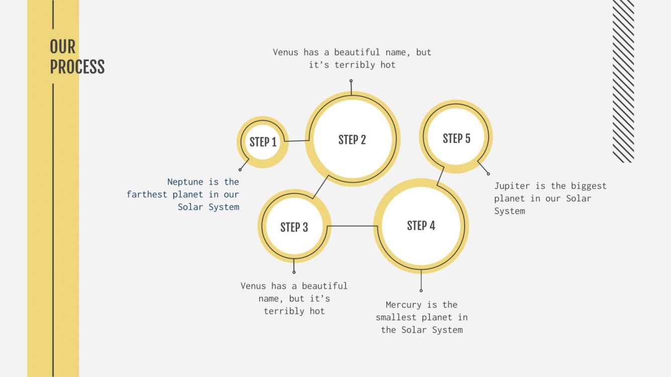 Communication Consulting Google Slides and PowerPoint Template