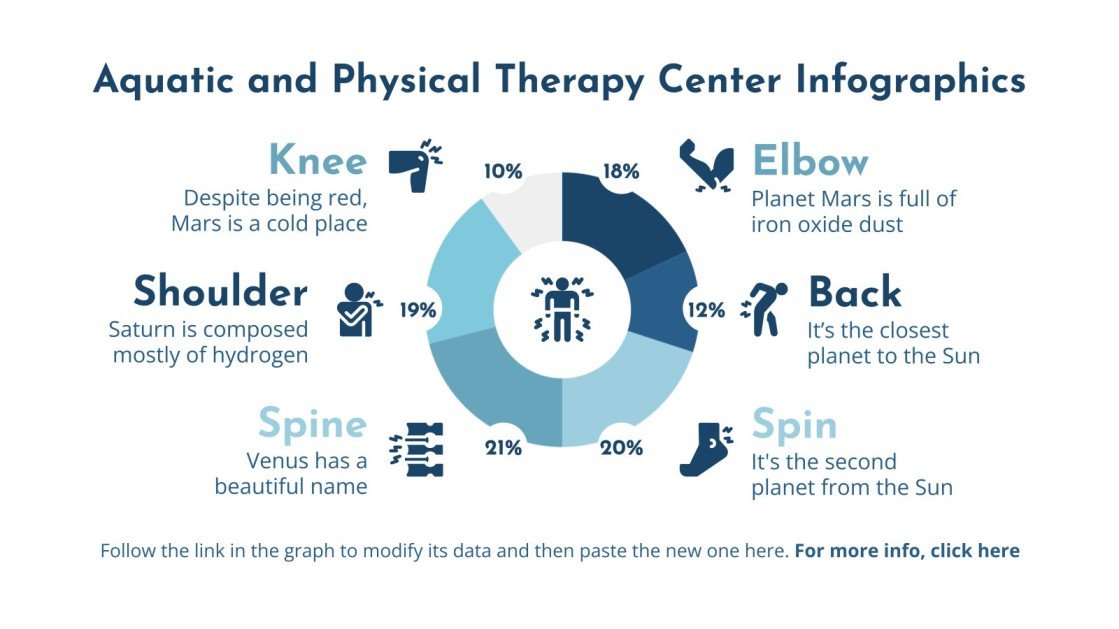 Aquatic and Physical Therapy Center Infographics Template