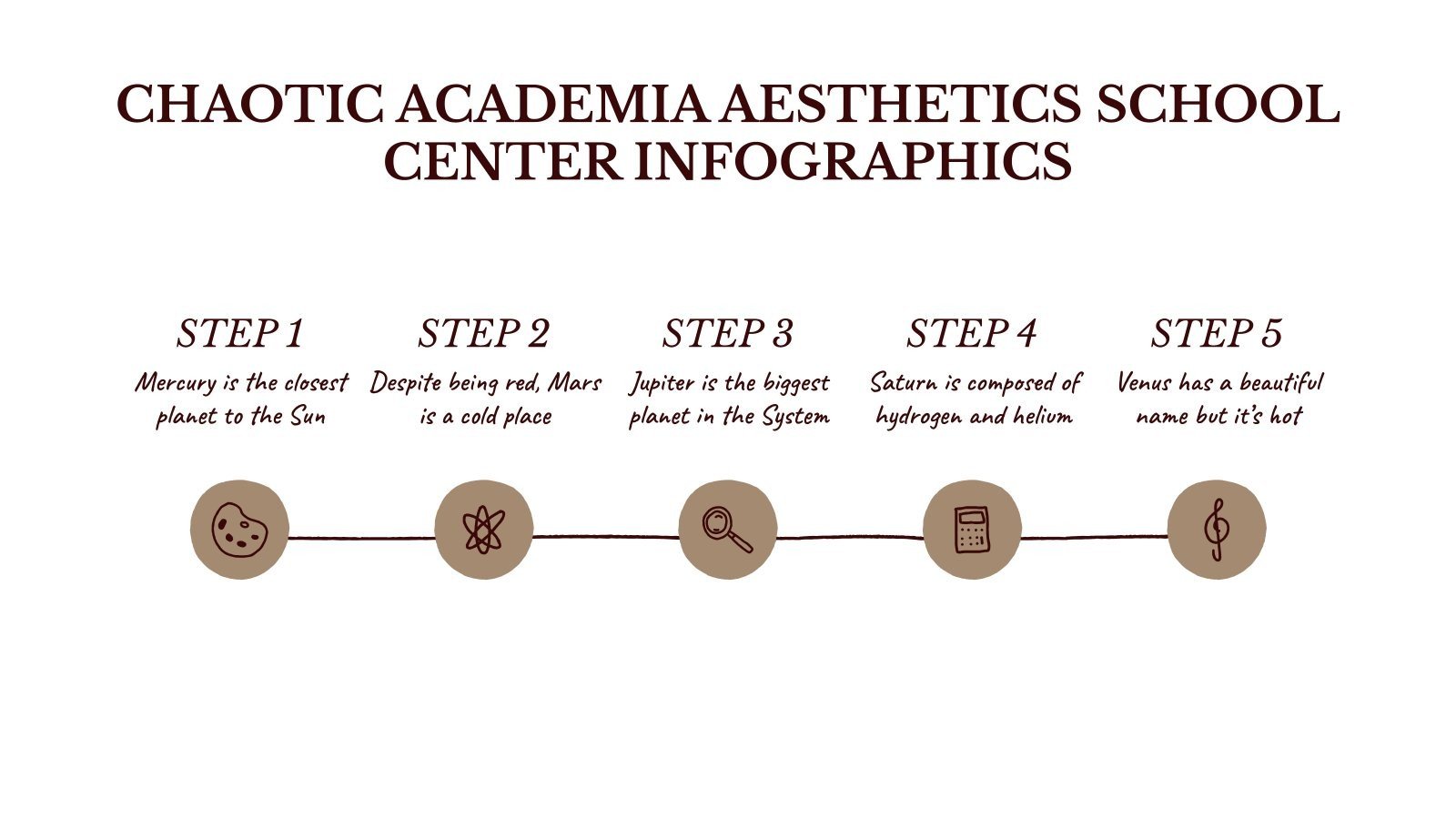 Chaotic Academia Aesthetics School Center Infographics