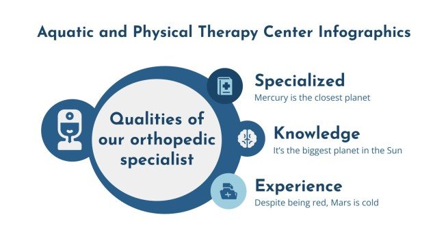 Aquatic and Physical Therapy Center Infographics Template