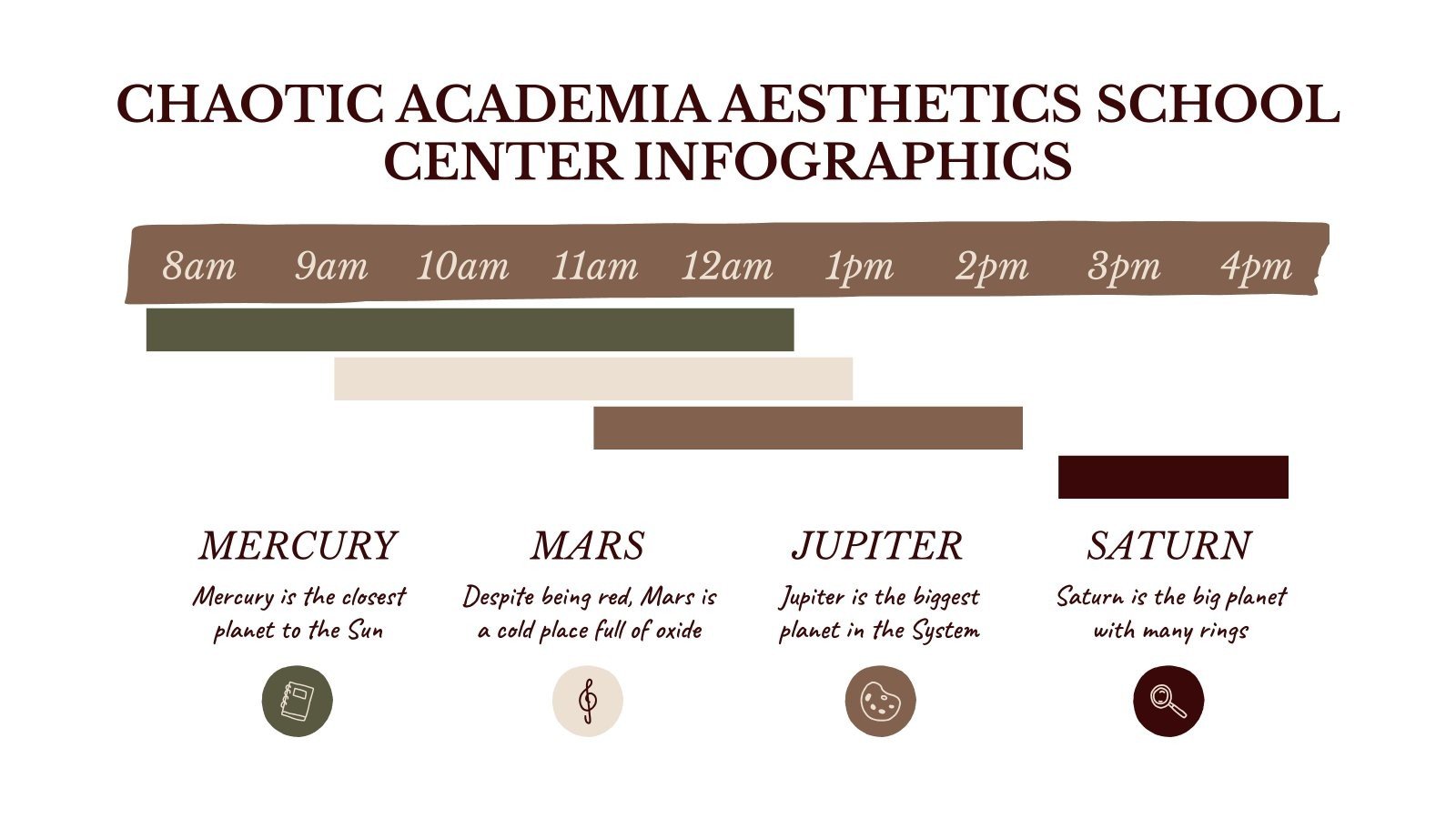 Chaotic Academia Aesthetics School Center Infographics