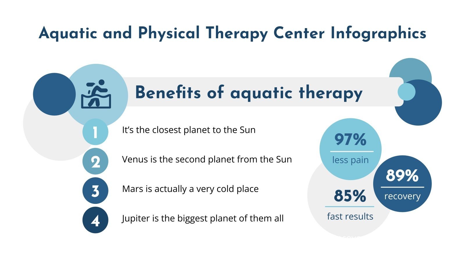 Aquatic and Physical Therapy Center Infographics Template