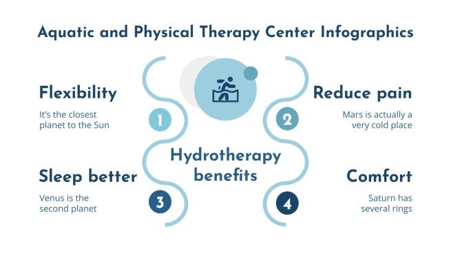Aquatic and Physical Therapy Center Infographics Template