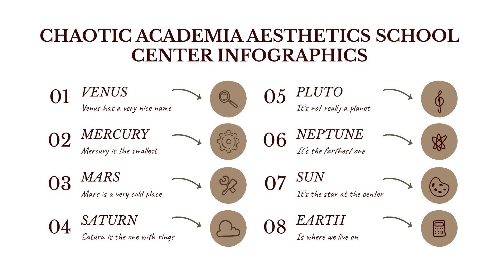 Chaotic Academia Aesthetics School Center Infographics