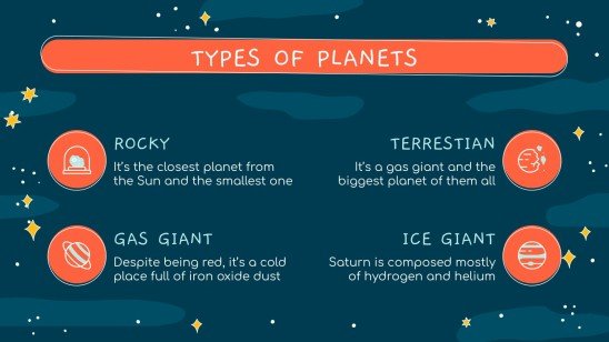 Science Subject for Elementary - 5th Grade: Space