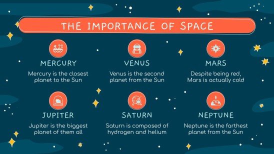 Science Subject for Elementary - 5th Grade: Space