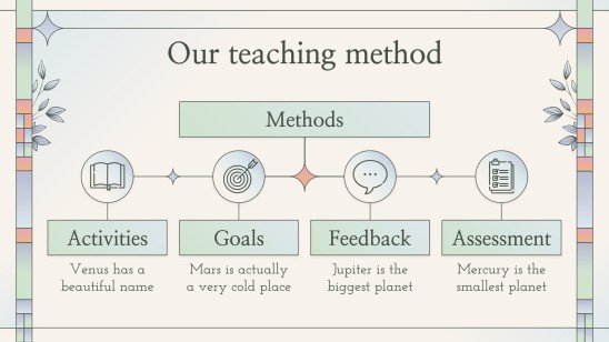 Cottagecore & Geometric Aesthetic School Center Presentation