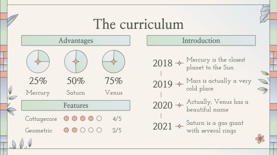 Cottagecore & Geometric Aesthetic School Center Presentation
