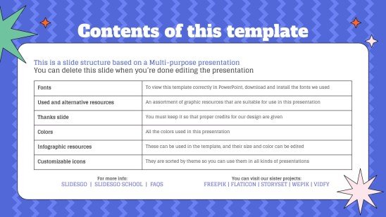 Language Arts Subject for Elementary: Parts of Speech