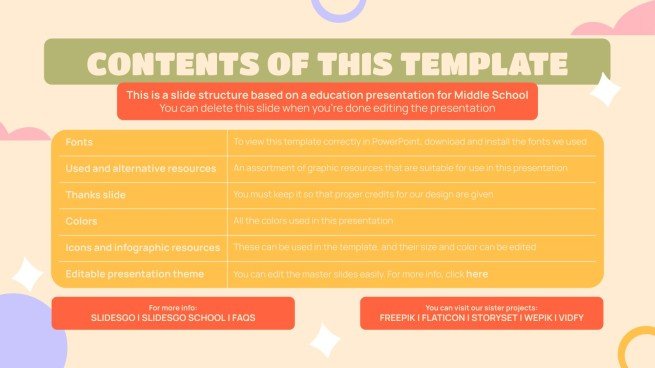 Economics for Middle School: Financial Literacy and Planning