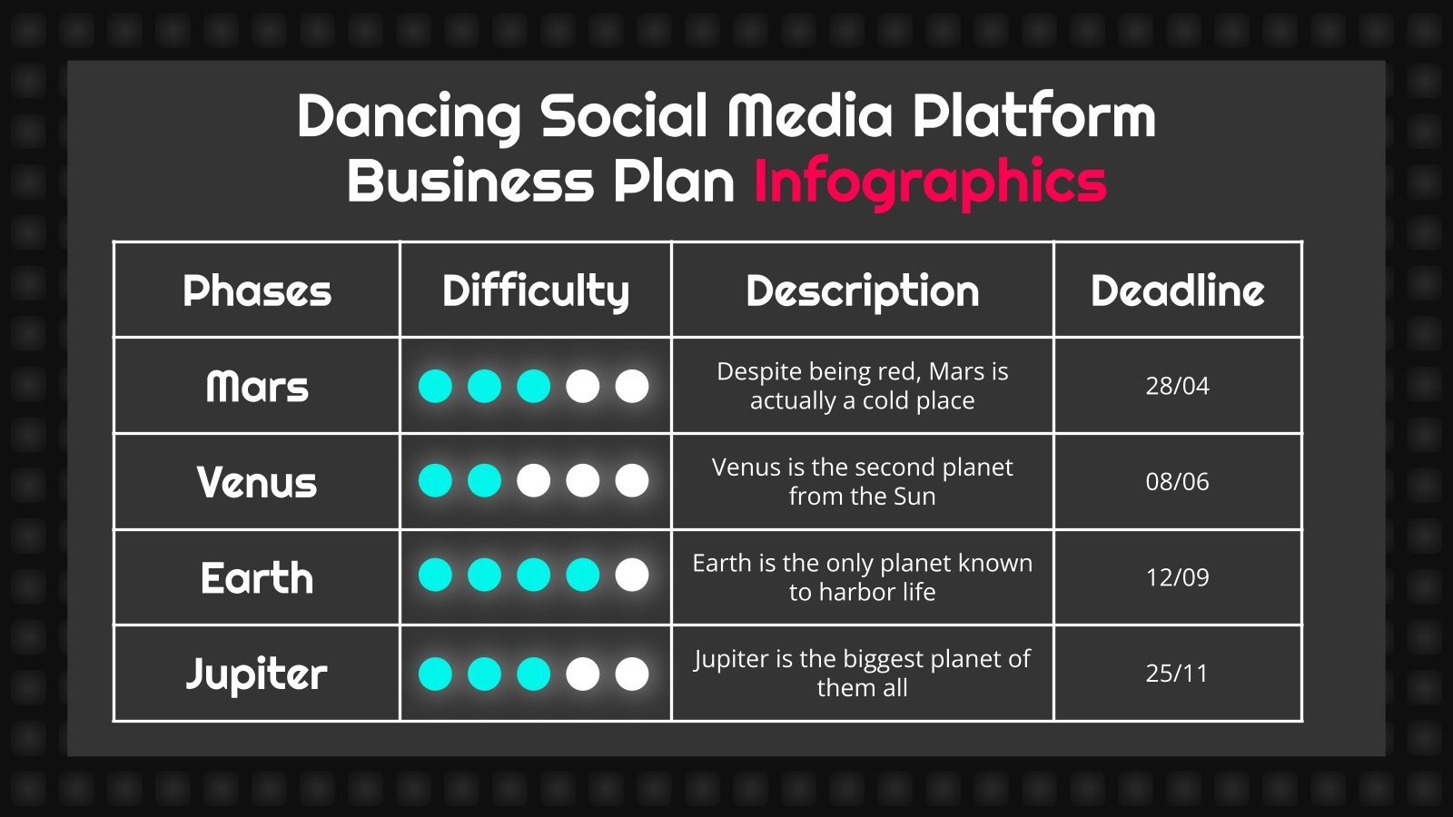 Dancing Social Media Platform Business Plan Infographics
