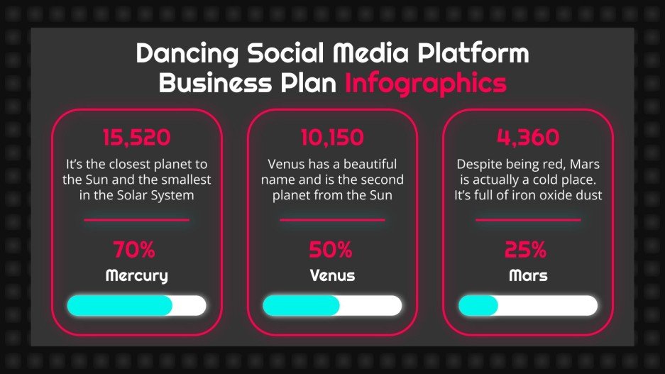 Dancing Social Media Platform Business Plan Infographics